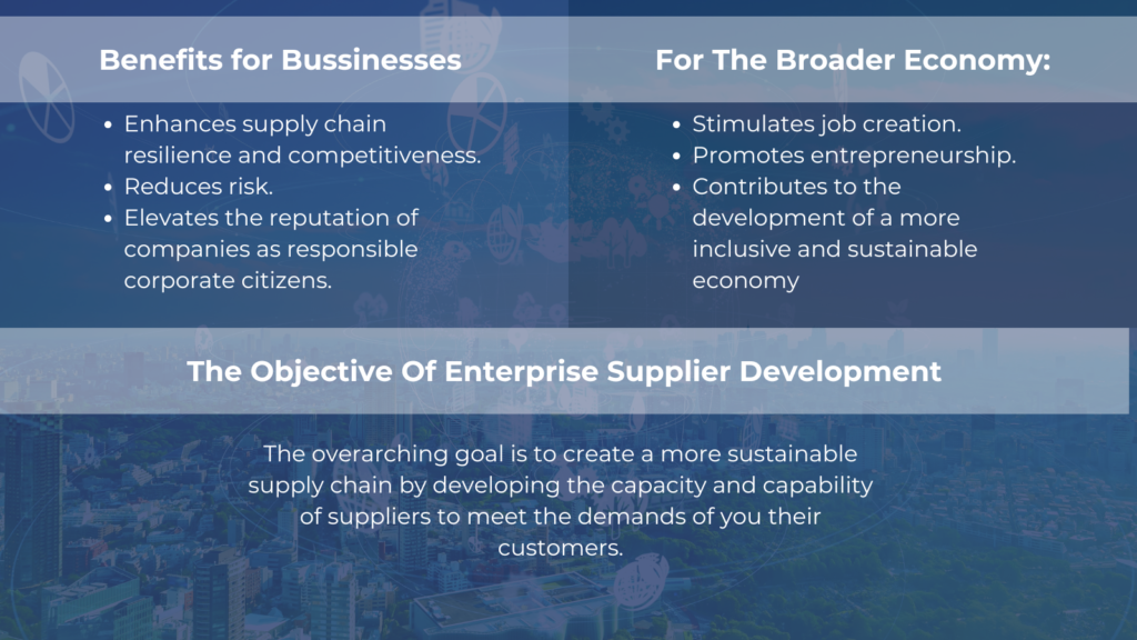 Enterprise Supplier Development Istec